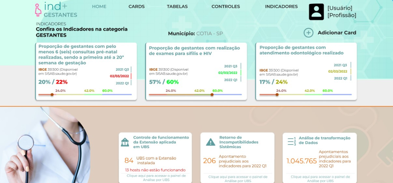 IND + | Portfolio Details